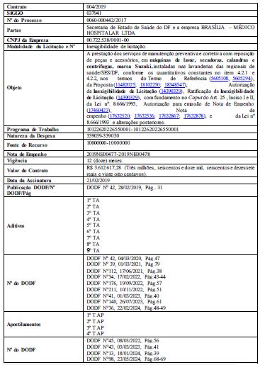 Contrato 004/2019 - Secretaria de Saúde do Distrito Federal