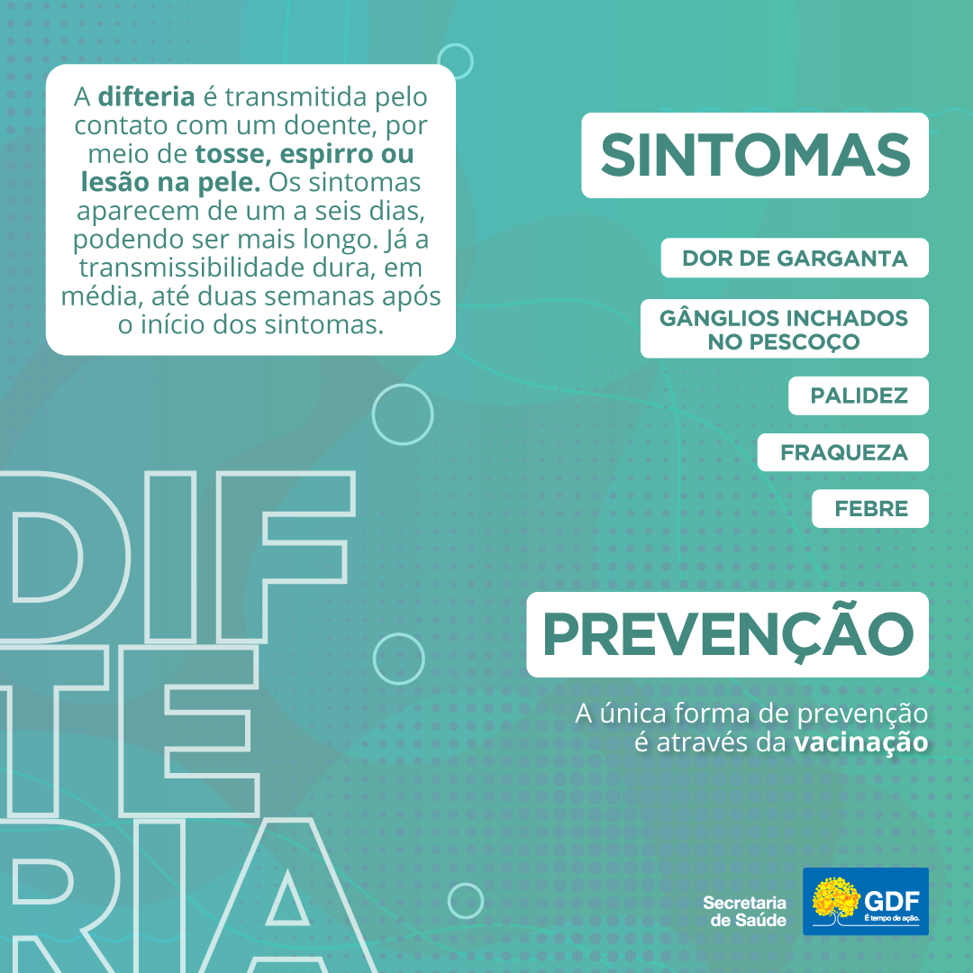 Cobertura Vacinal Abaixo Da Meta Eleva Alerta Para Difteria